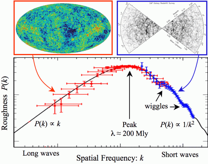 Neutrinos got mass! – Triton Station