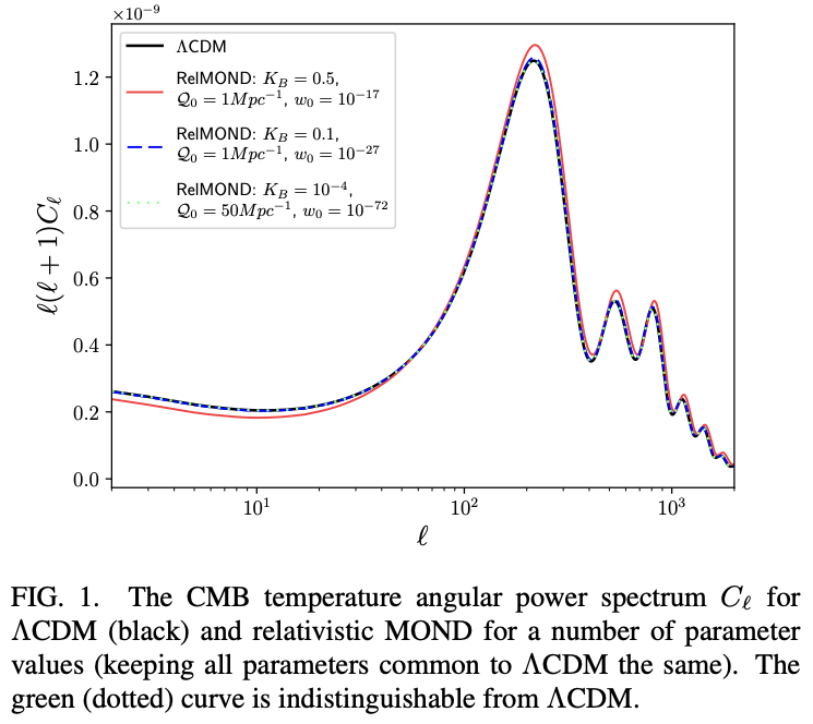 A Significant Theoretical Advance – Triton Station