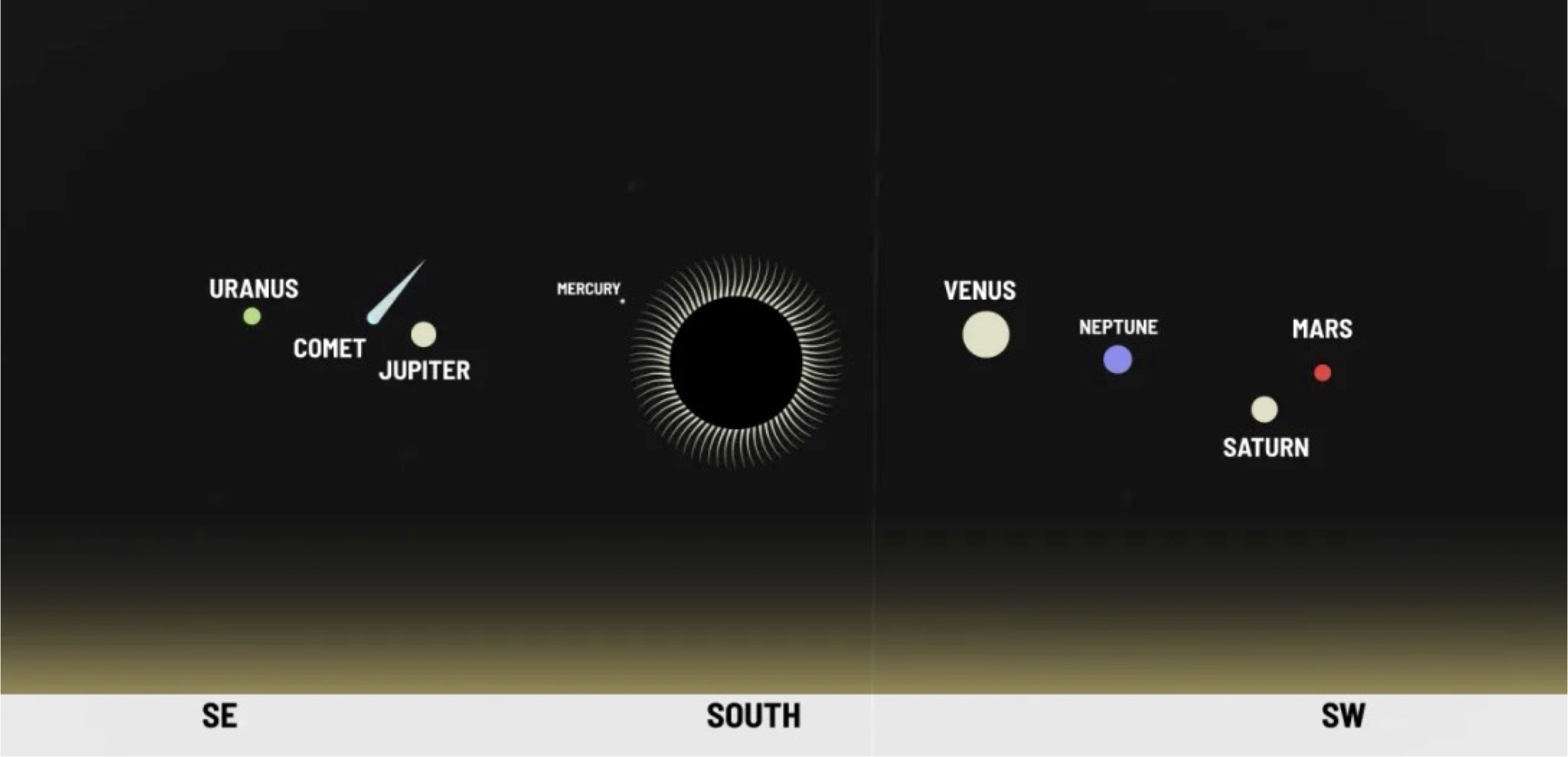 skyduring8aprileclipse – Triton Station